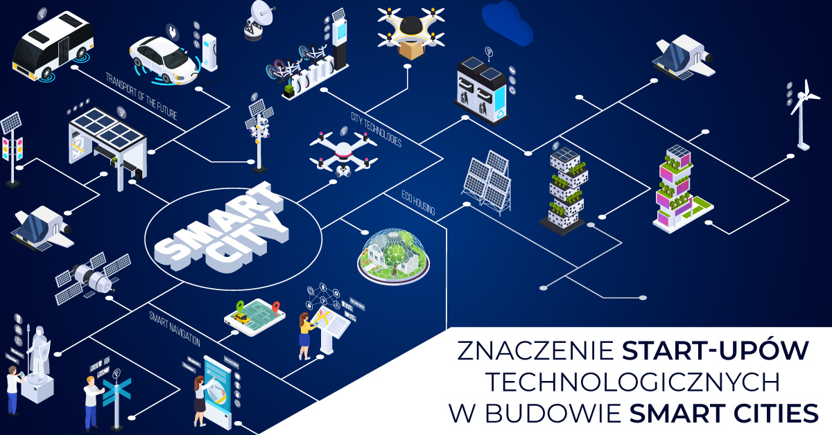 Znaczenie start-upów technologicznych w budowie Smart Cities | Smart ...